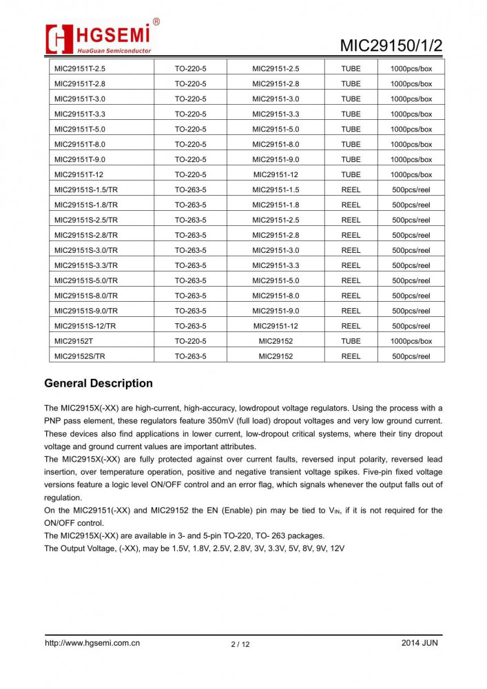 MIC29152S/TR datasheet page 2