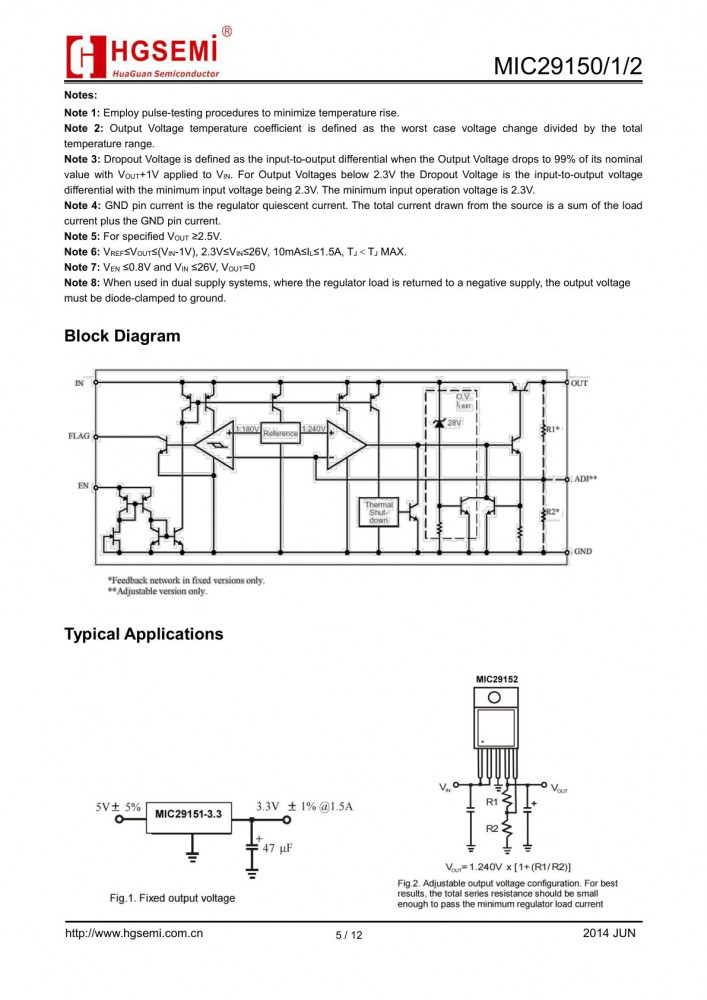MIC29152S/TR datasheet page 5