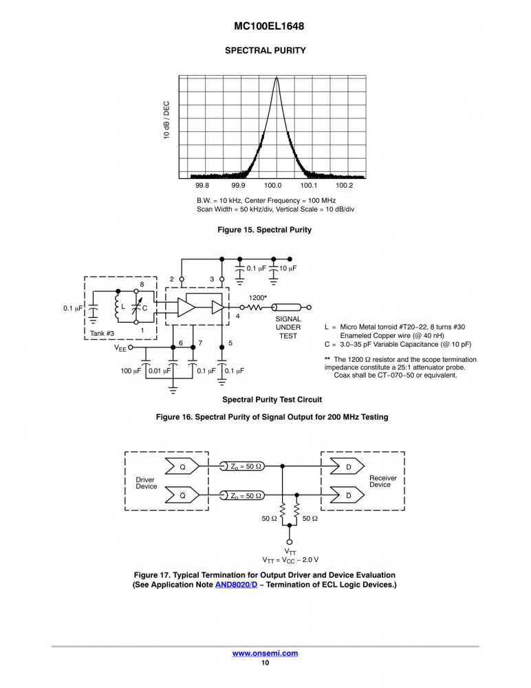 MC100EL1648 datasheet page 10