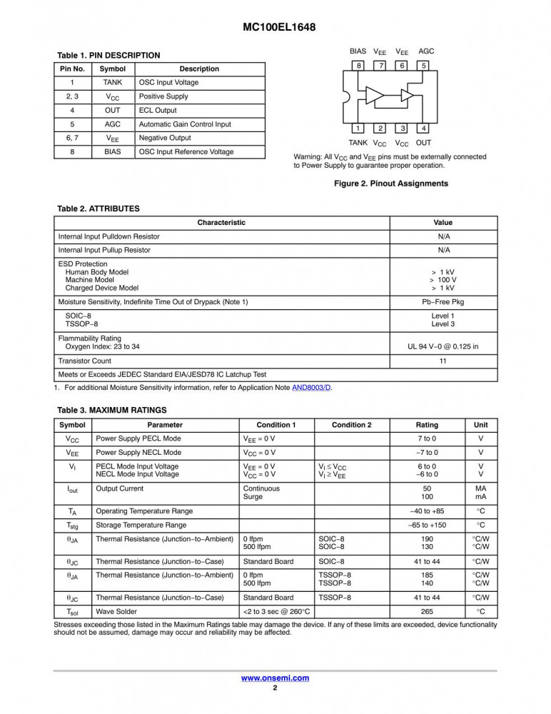 MC100EL1648 datasheet page 2