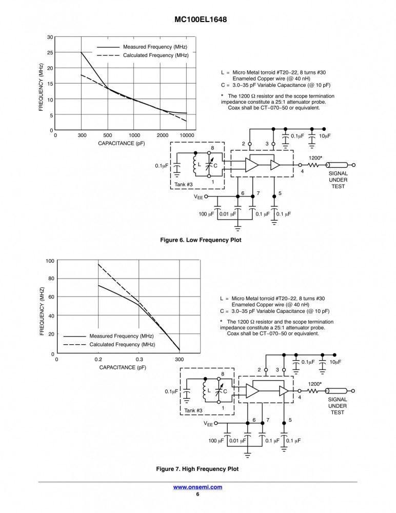 MC100EL1648 datasheet page 6