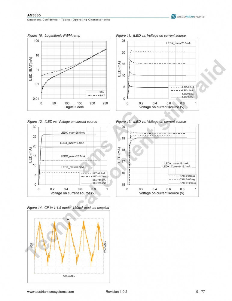 AS3665 datasheet page 10