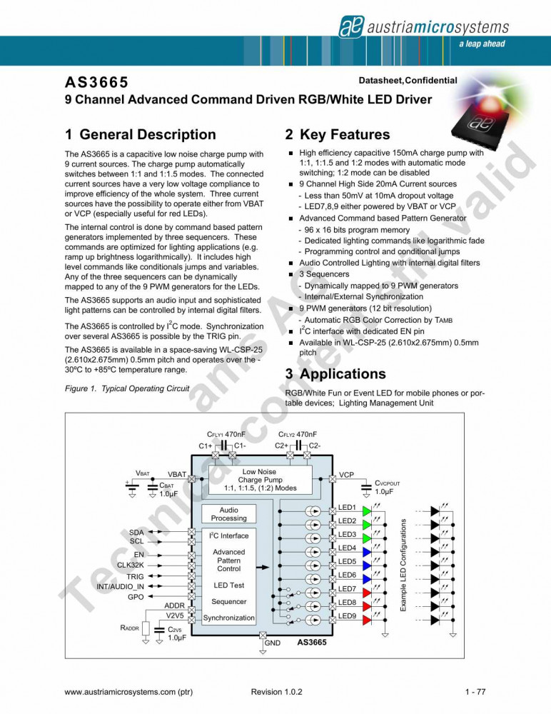 AS3665 datasheet page 2