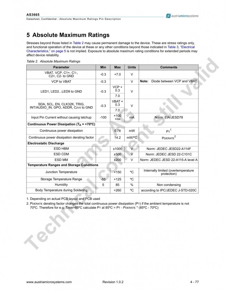 AS3665 datasheet page 5