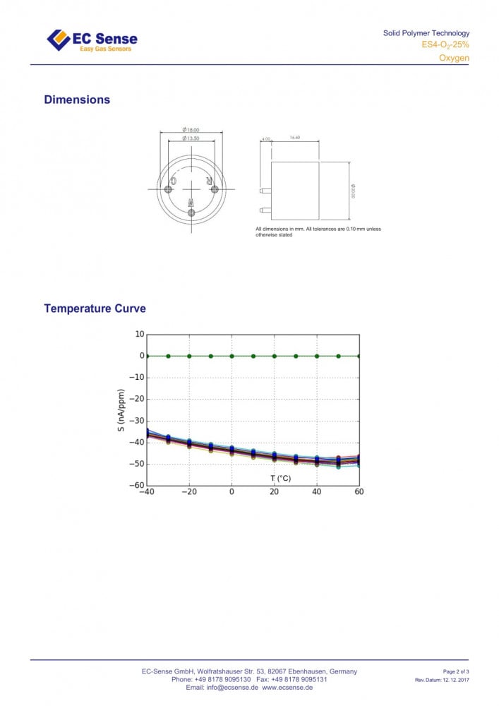 ES4-O2-25-01 datasheet page 2
