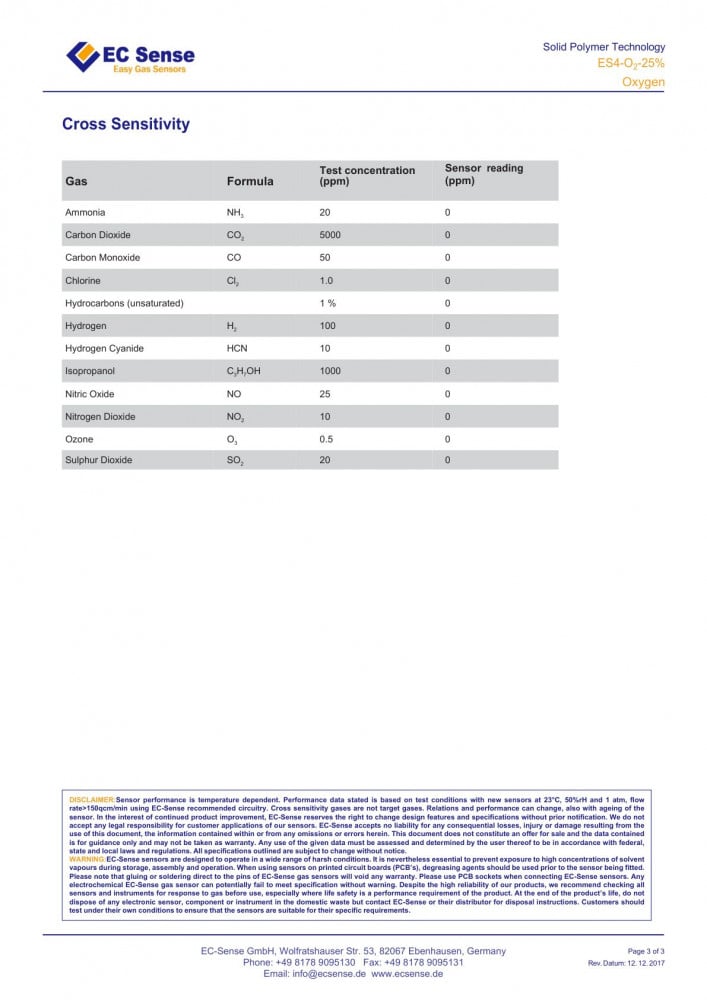ES4-O2-25-01 datasheet page 3