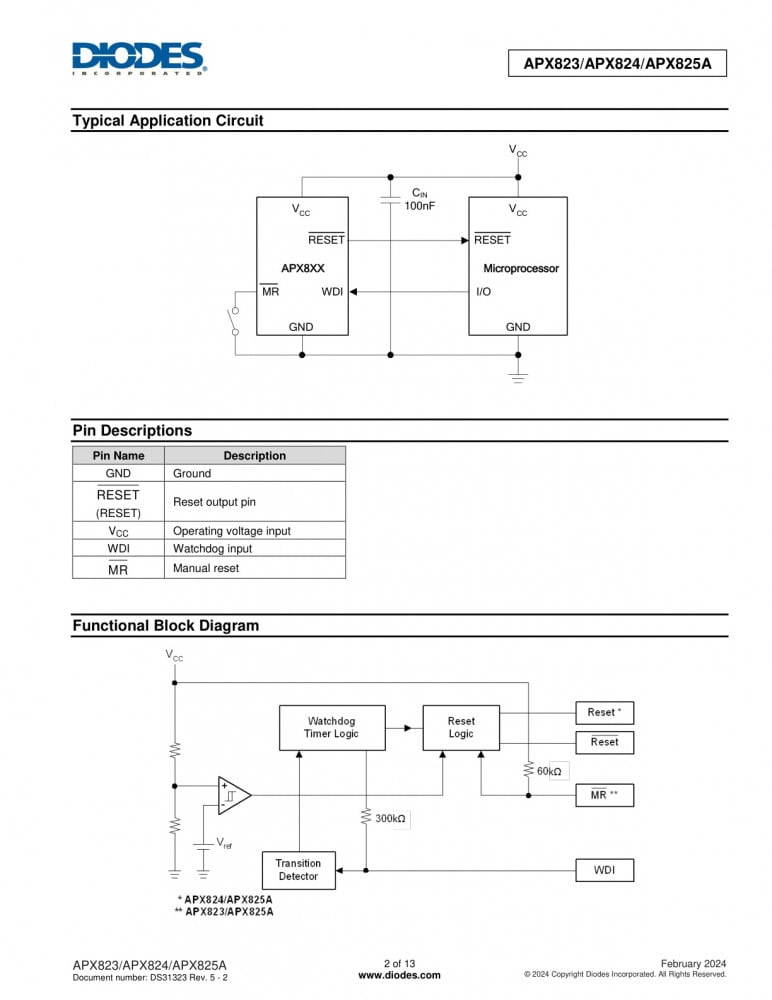 APX823 datasheet page 2