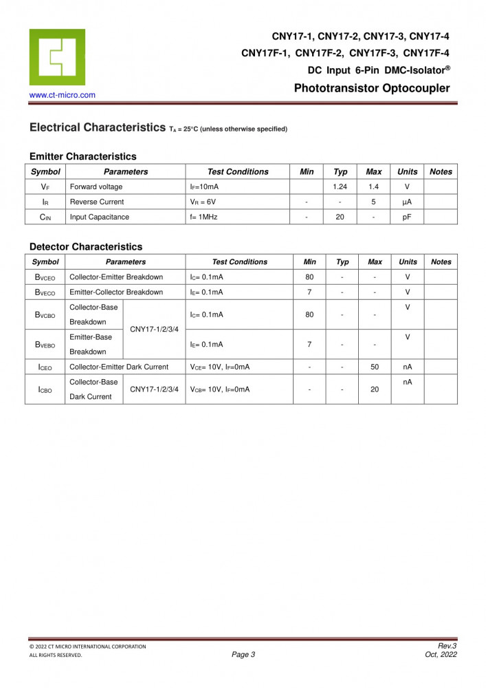 CNY17F-4 datasheet page 3