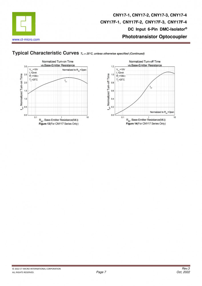 CNY17F-4 datasheet page 7