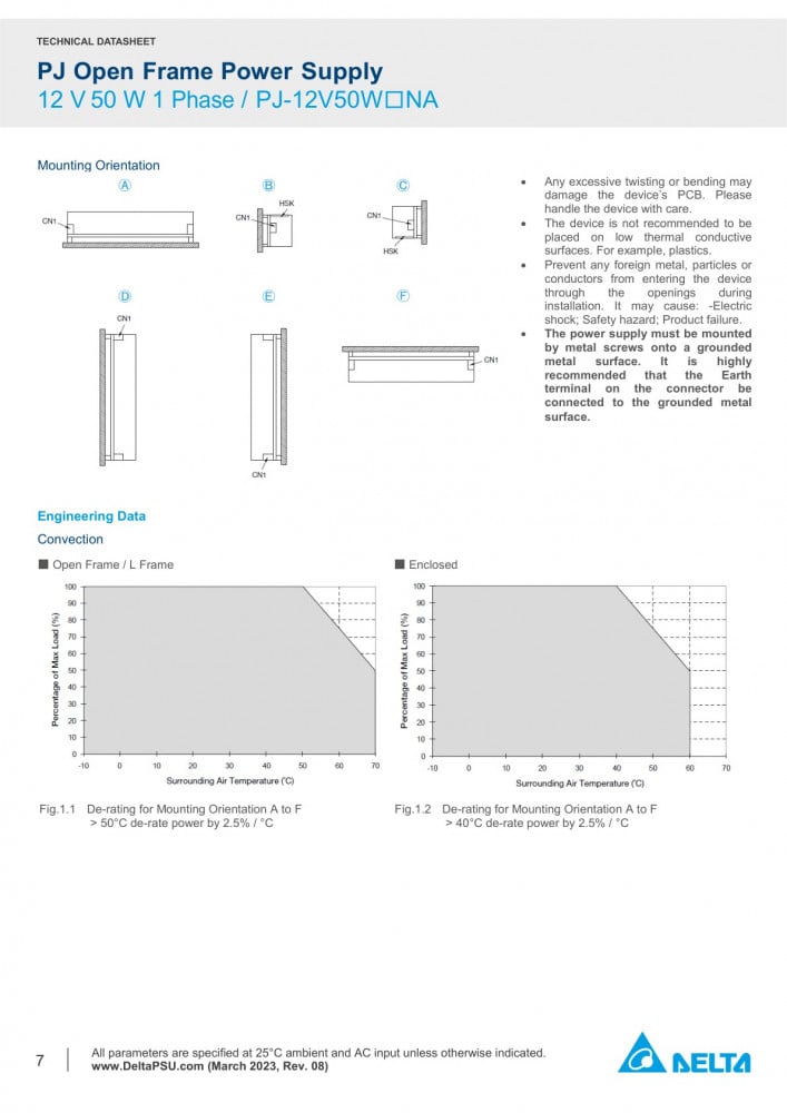 PJ-12V50WCNA datasheet page 7