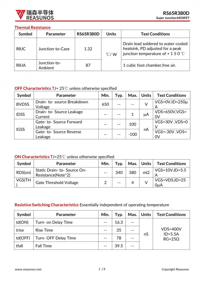 RS65R380D datasheet page 2