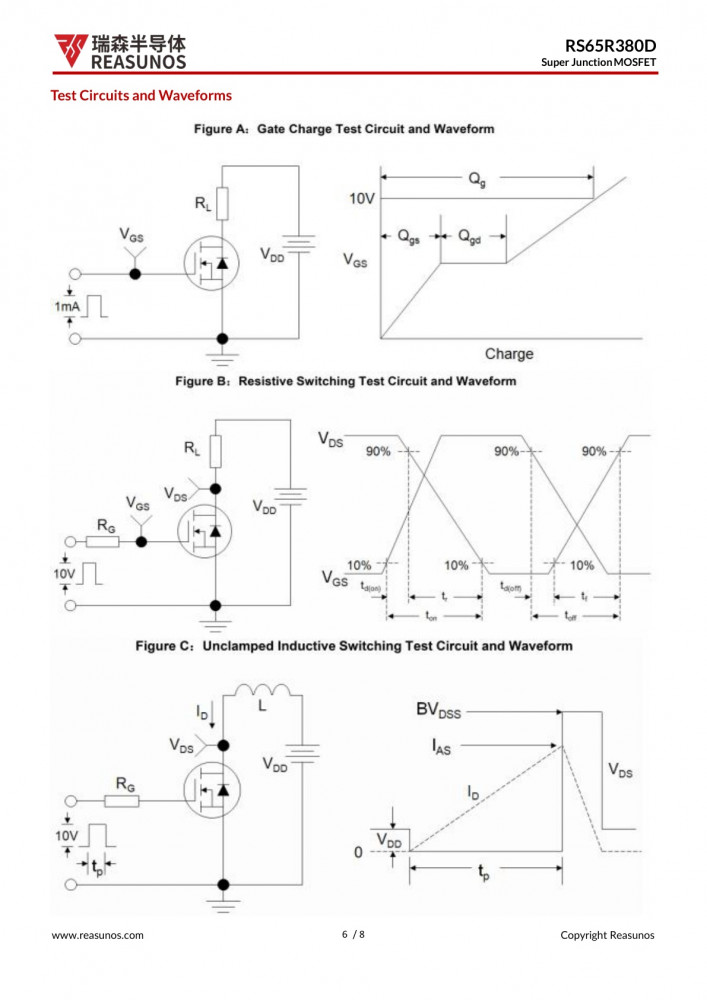 RS65R380D datasheet page 6