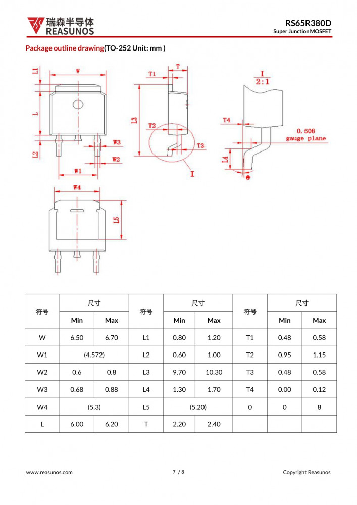 RS65R380D datasheet page 7