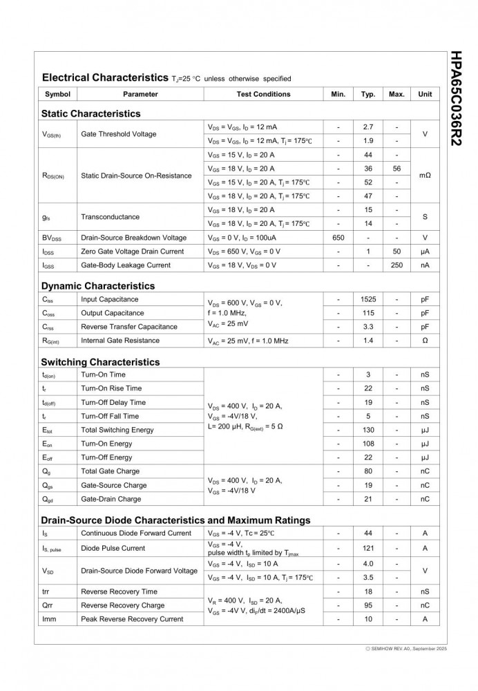 HPA65C036R2 datasheet page 2