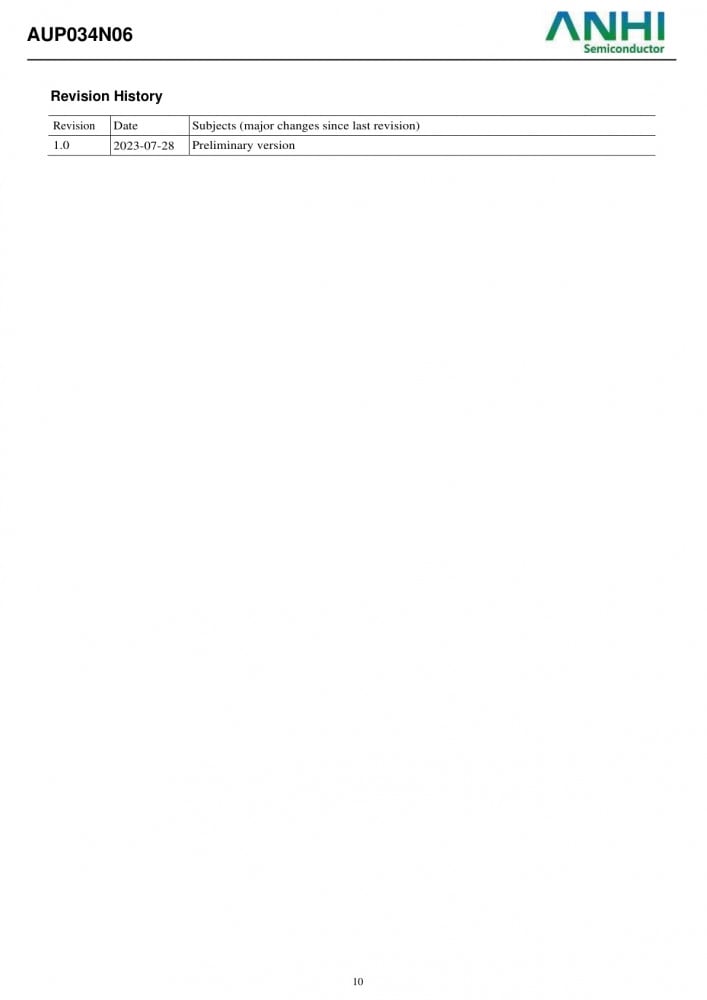 AUP034N06 datasheet page 10