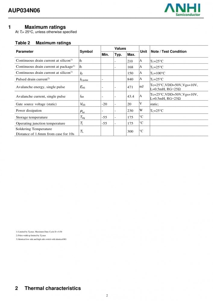 AUP034N06 datasheet page 2