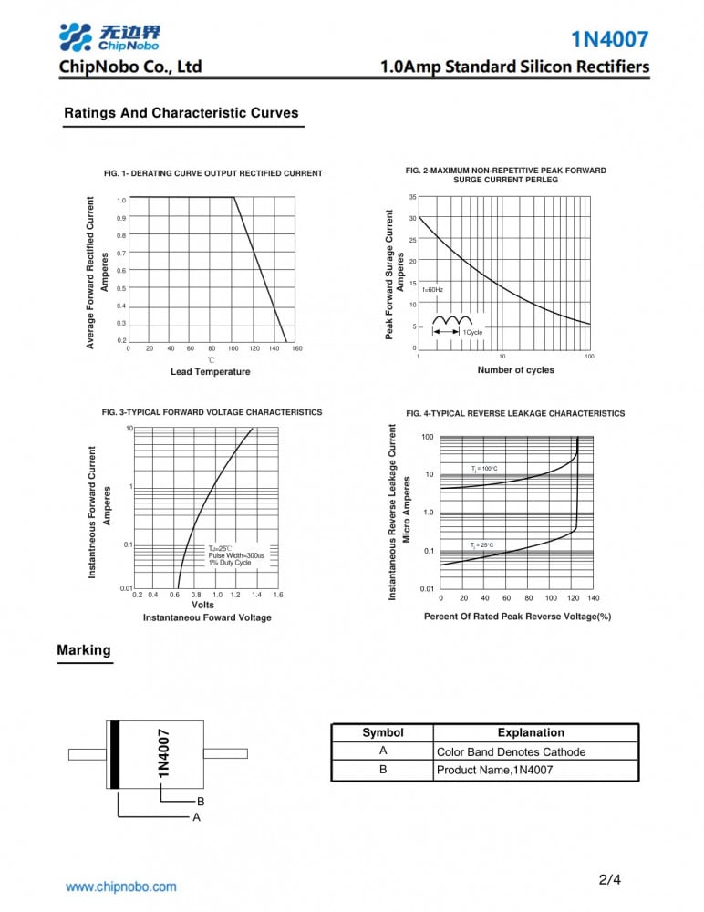1N4007 technical document page 2