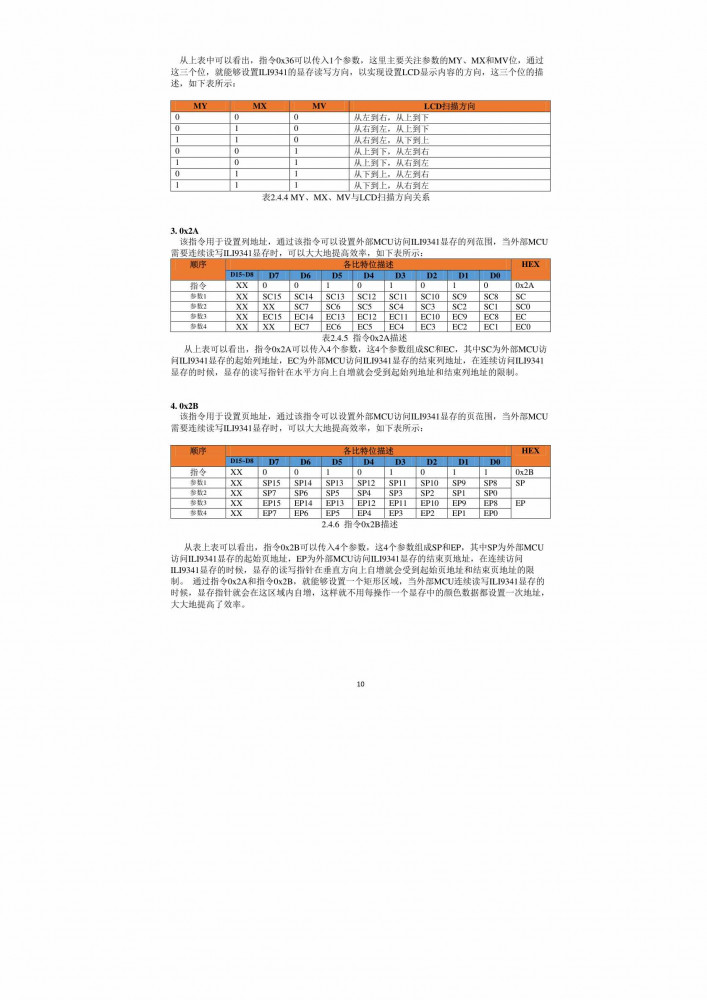HS28B03A datasheet page 10