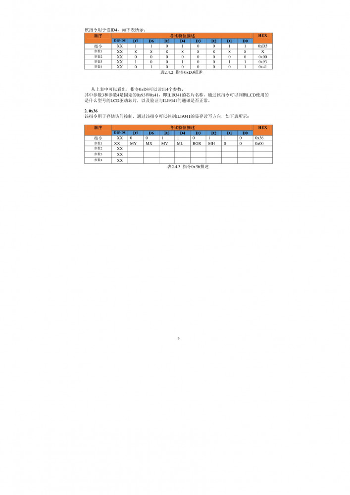 HS28B03A datasheet page 9