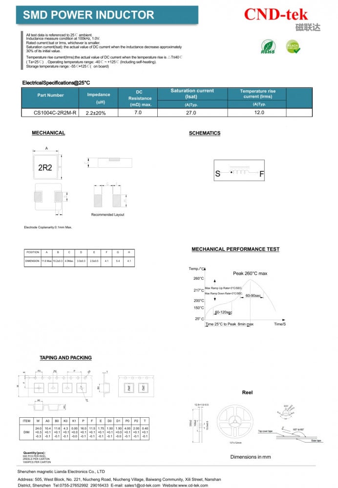 CS1004C-2R2M-R datasheet page