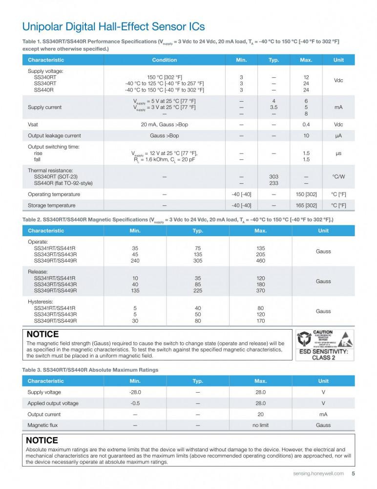 SS341RT datasheet page 5