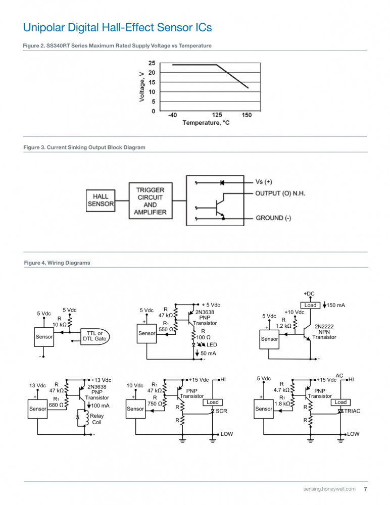 SS341RT datasheet page 7