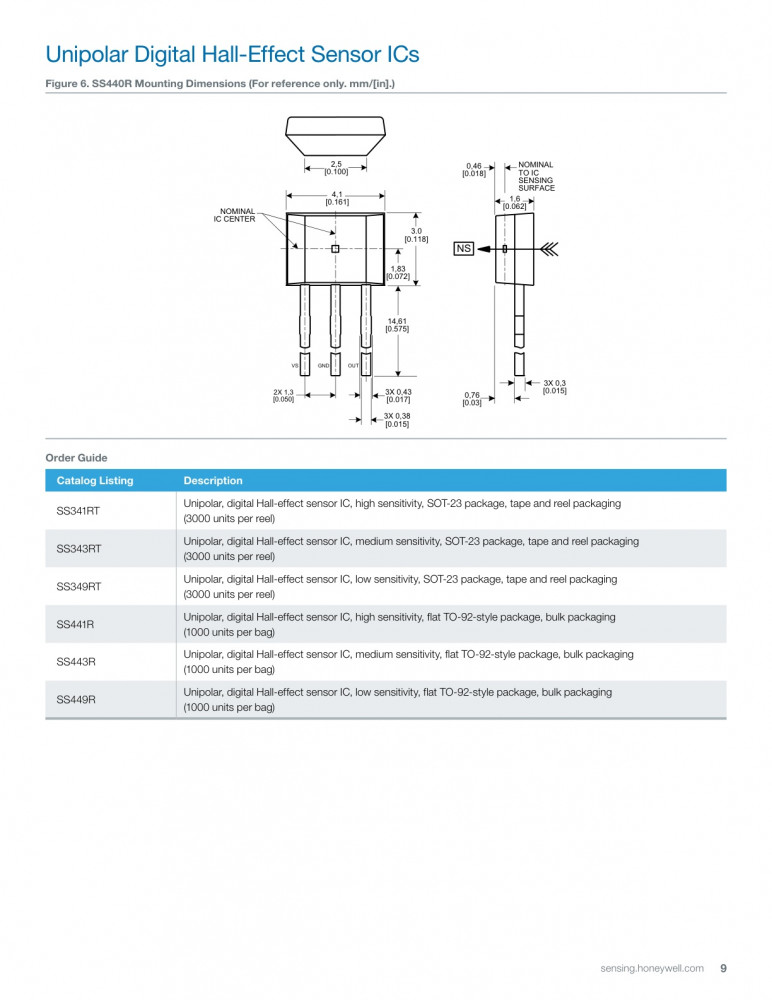 SS341RT datasheet page 9