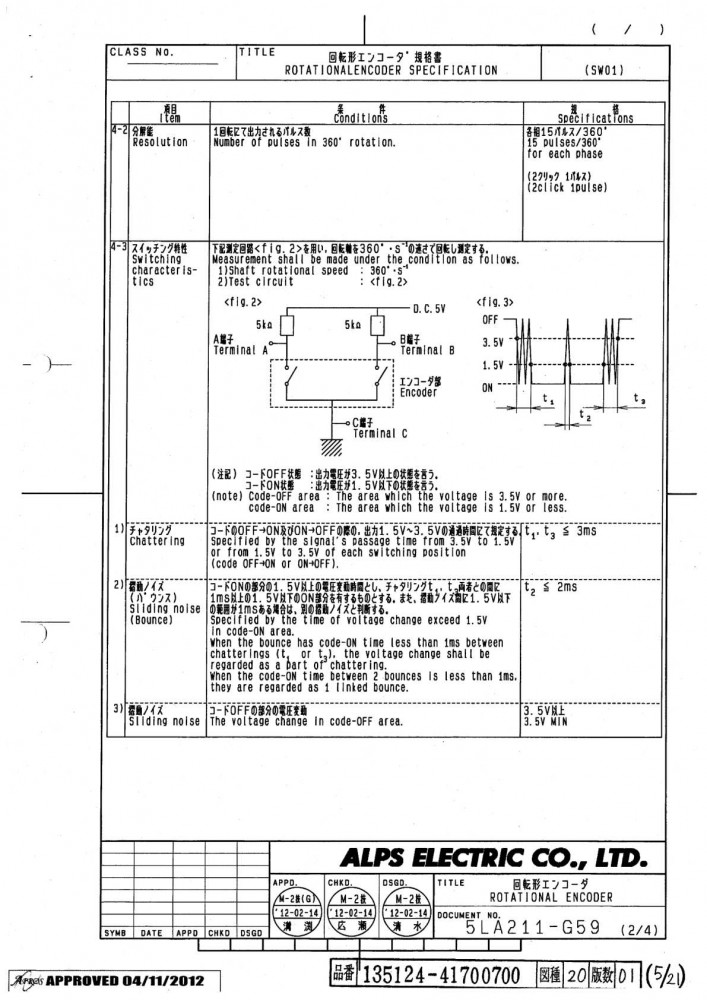 EC11G1560418 specification page 2