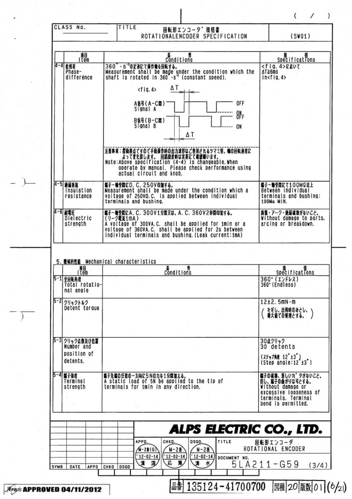 EC11G1560418 specification page 3