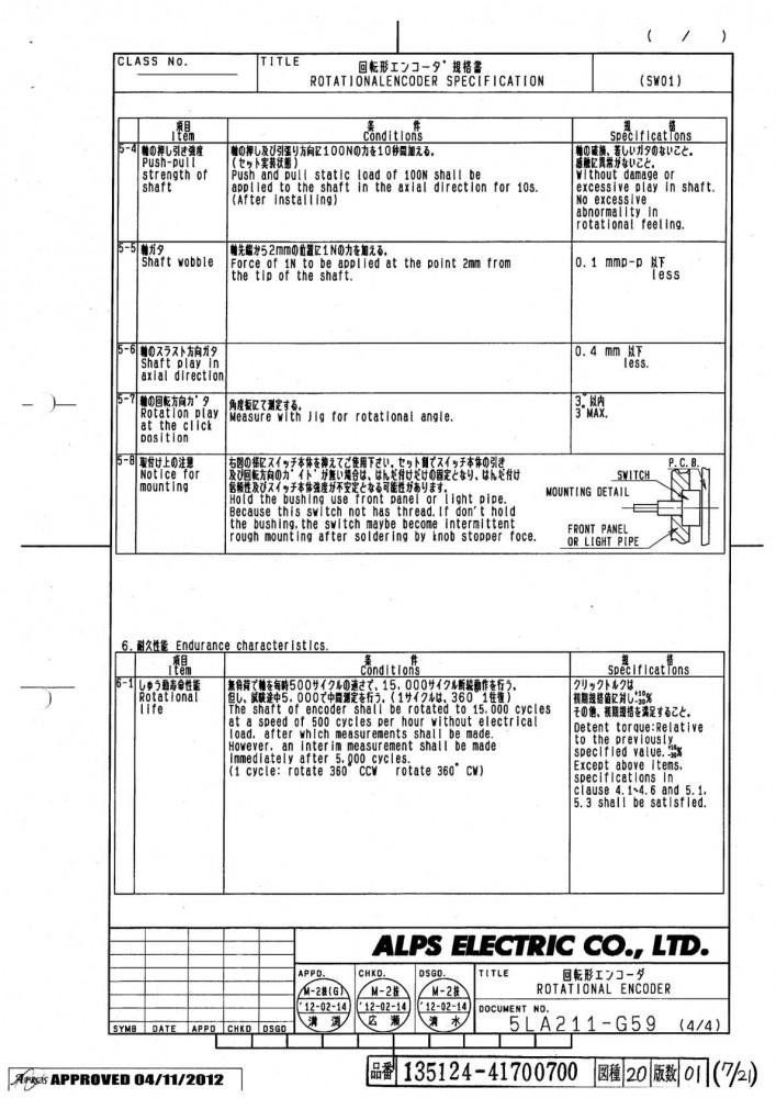 EC11G1560418 specification page 4
