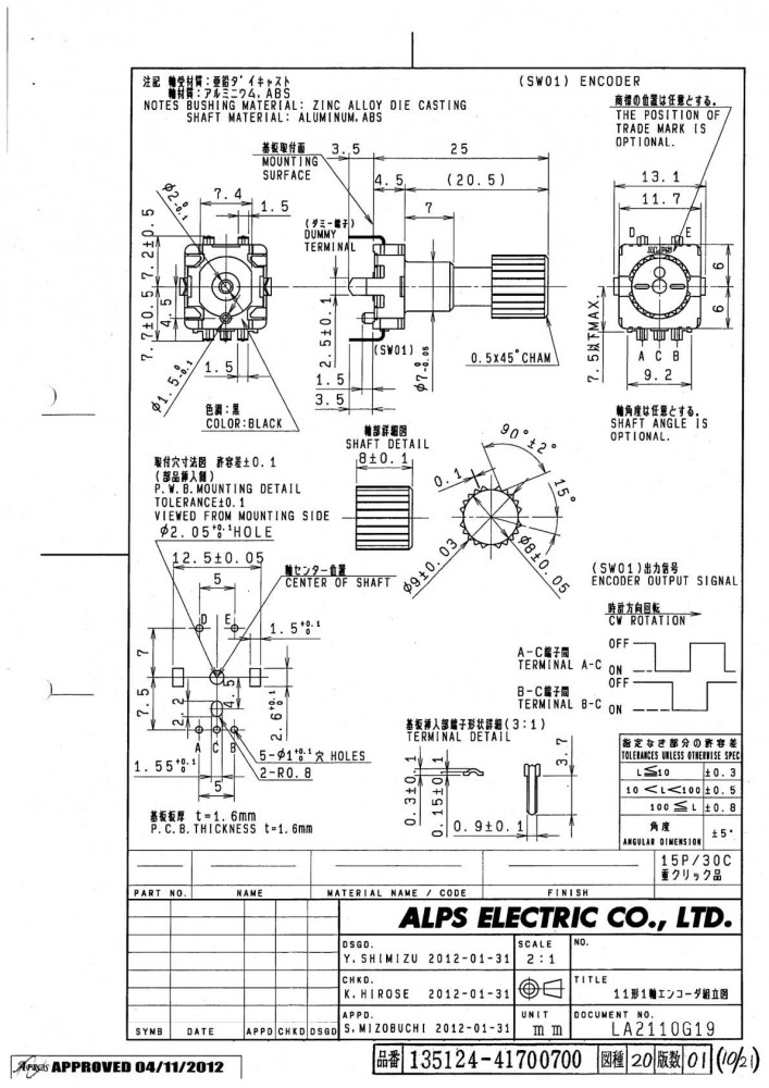 EC11G1560418 output sequence reference