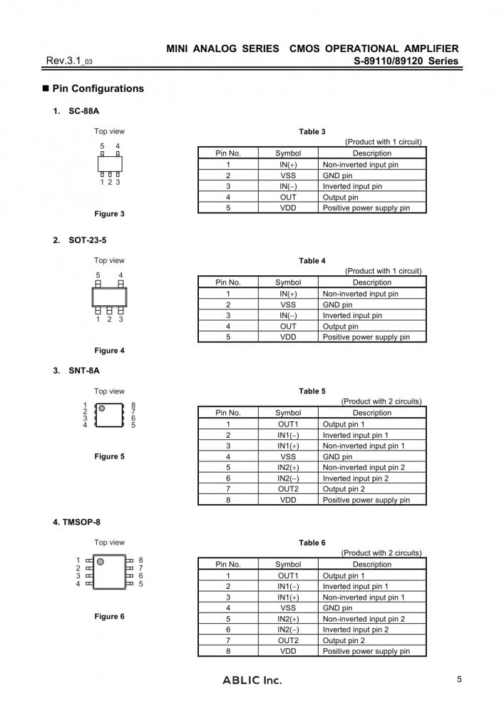 ABLIC S-89120 series datasheet page 5