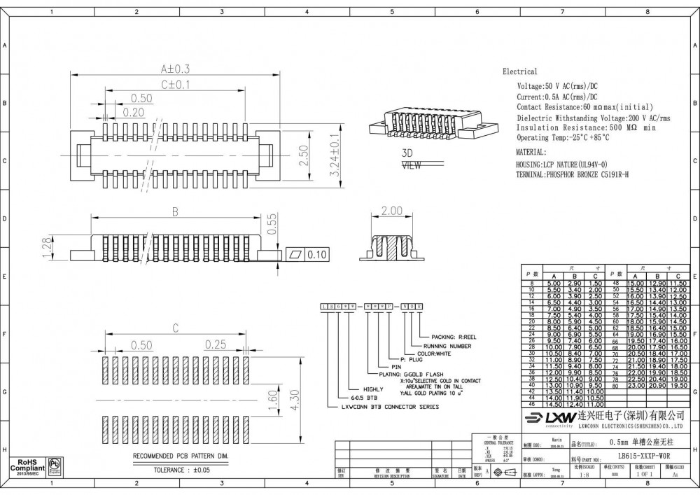 LB615-G80P-W0R technical document page