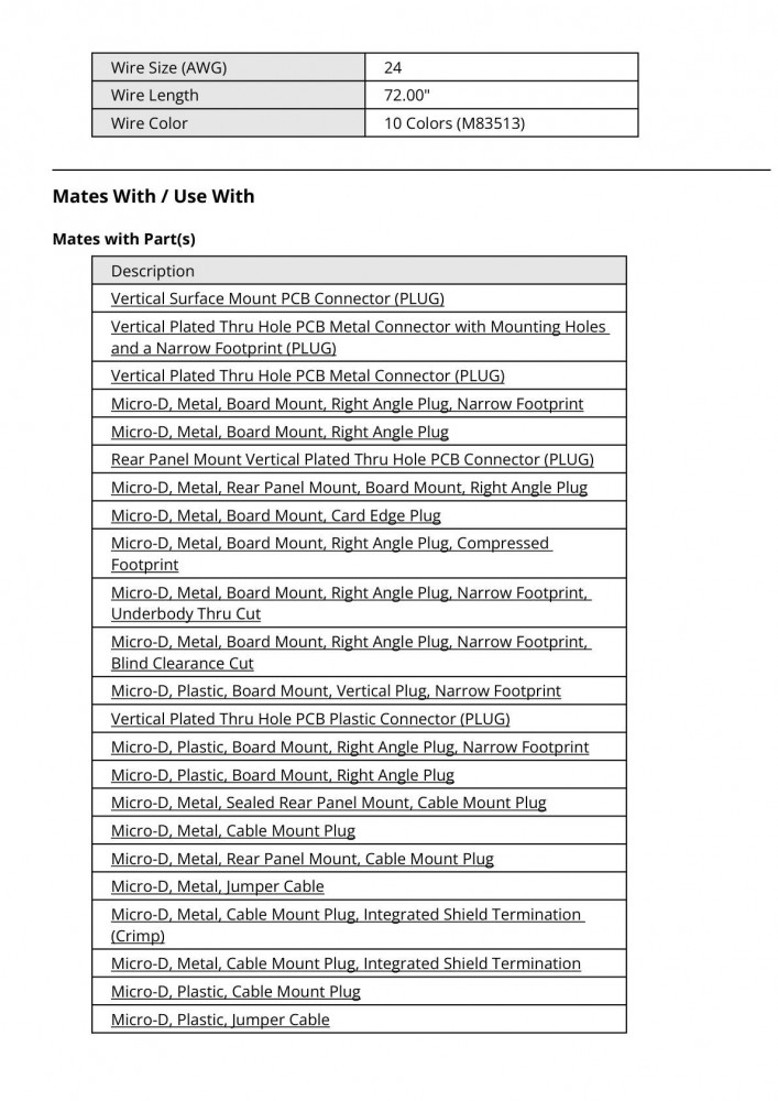MM-225-015-261-415M-900 technical document page 3