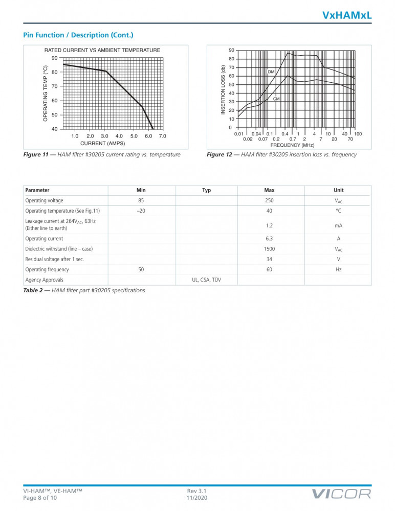 VI-HAM-EL datasheet page 8