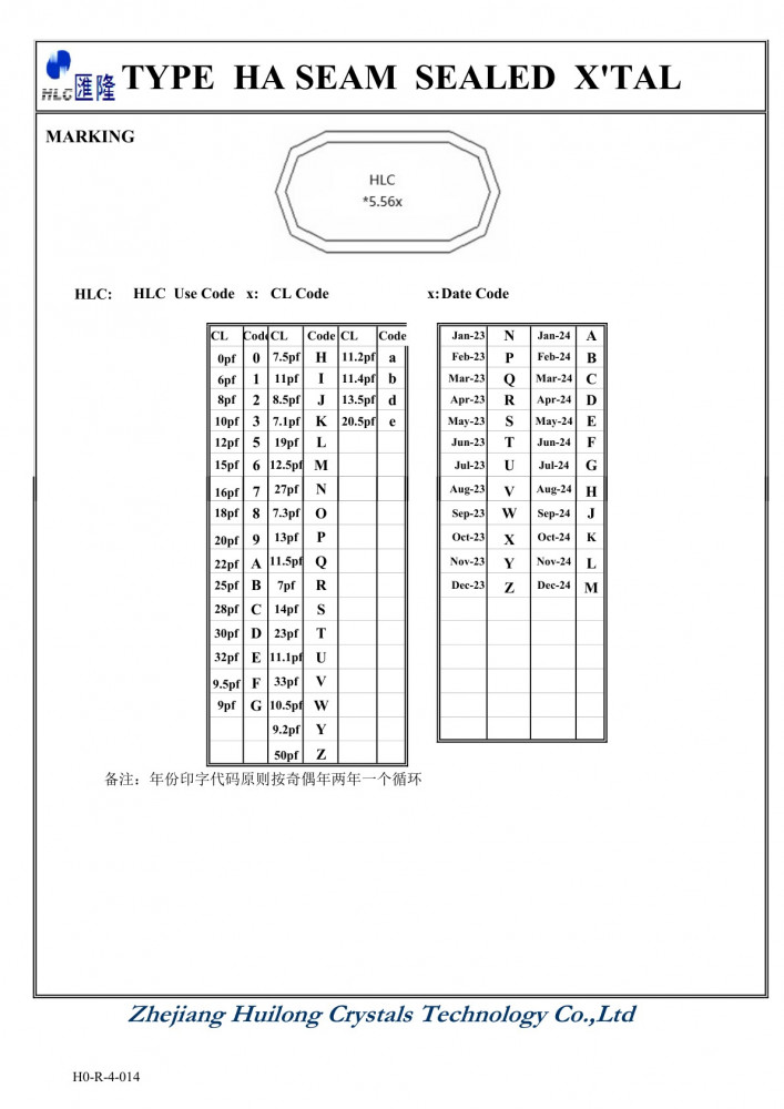 HA05529A001 marking and reliability