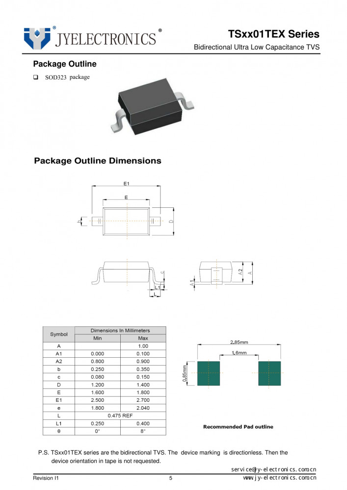 TS1501TEX datasheet page 5
