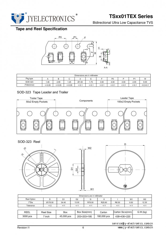 TS1501TEX datasheet page 6