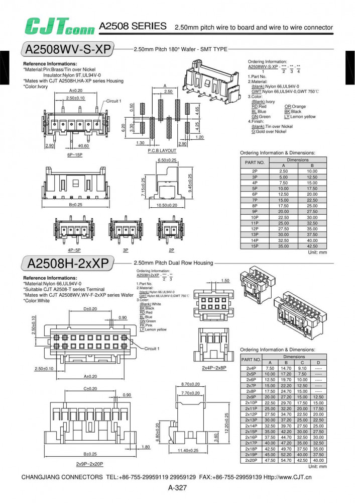 CJT A2508 series document page 9