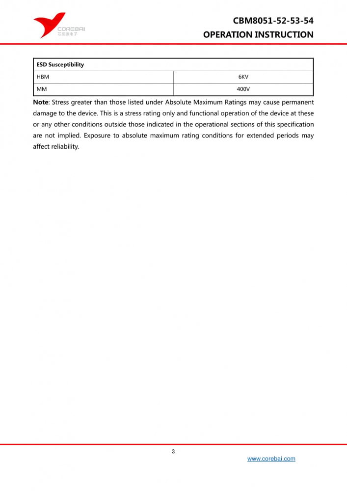 CBM8054 datasheet page 3