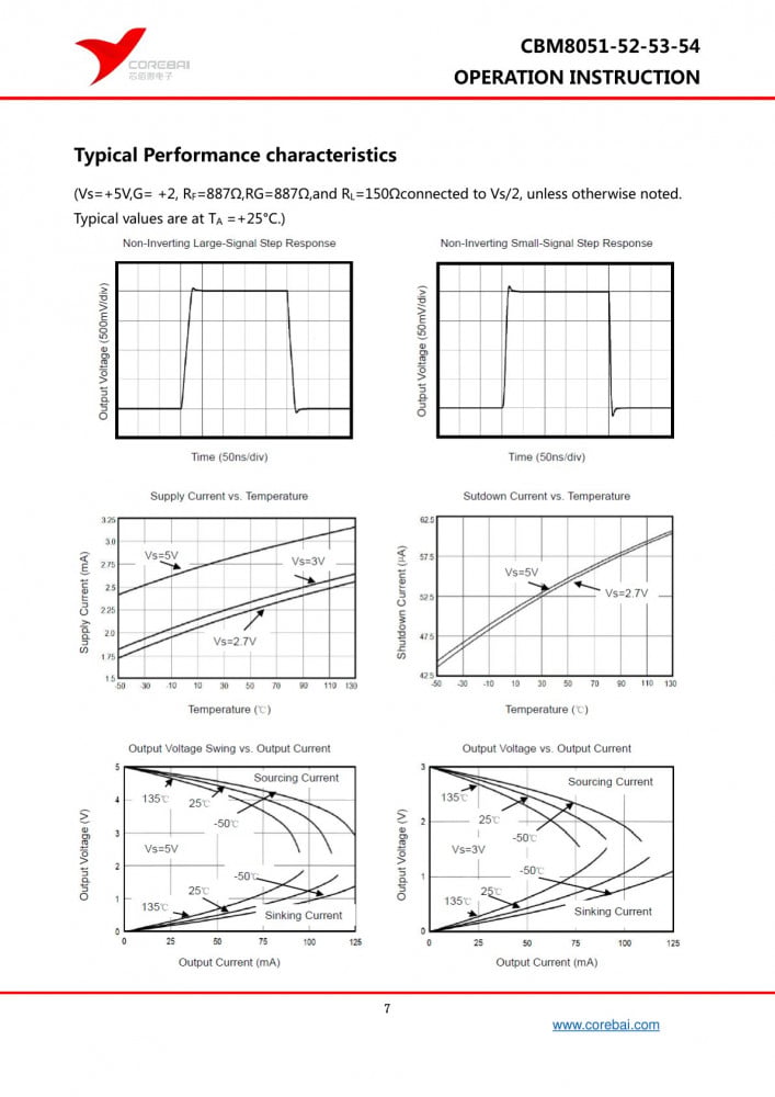 CBM8054 datasheet page 7