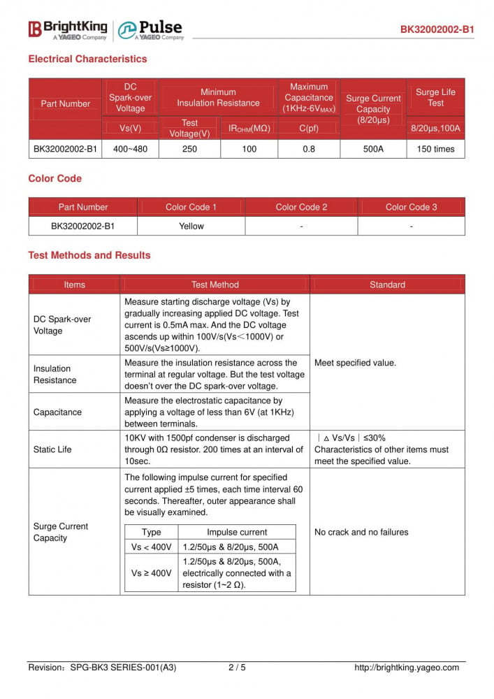BK32002002-B1 datasheet page 2