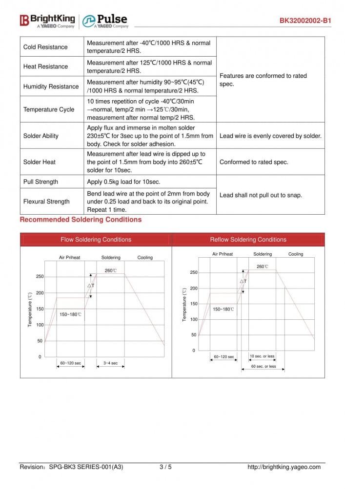 BK32002002-B1 datasheet page 3