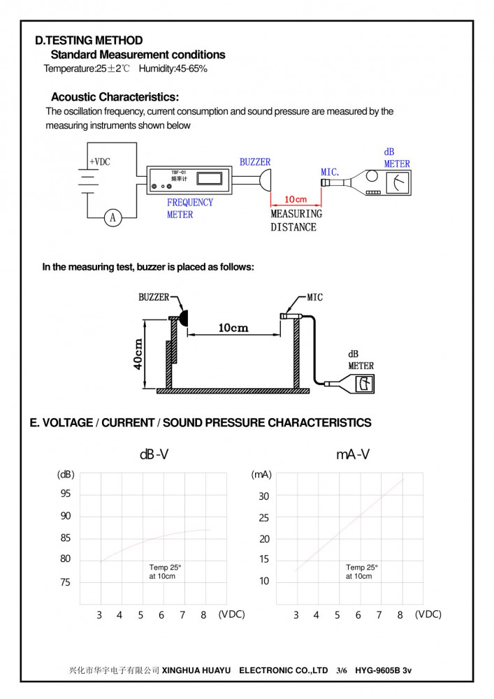 HYG-9605B 3V approval specification page 3