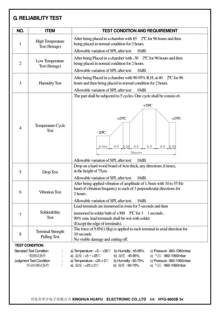 HYG-9605B 3V approval specification page 5