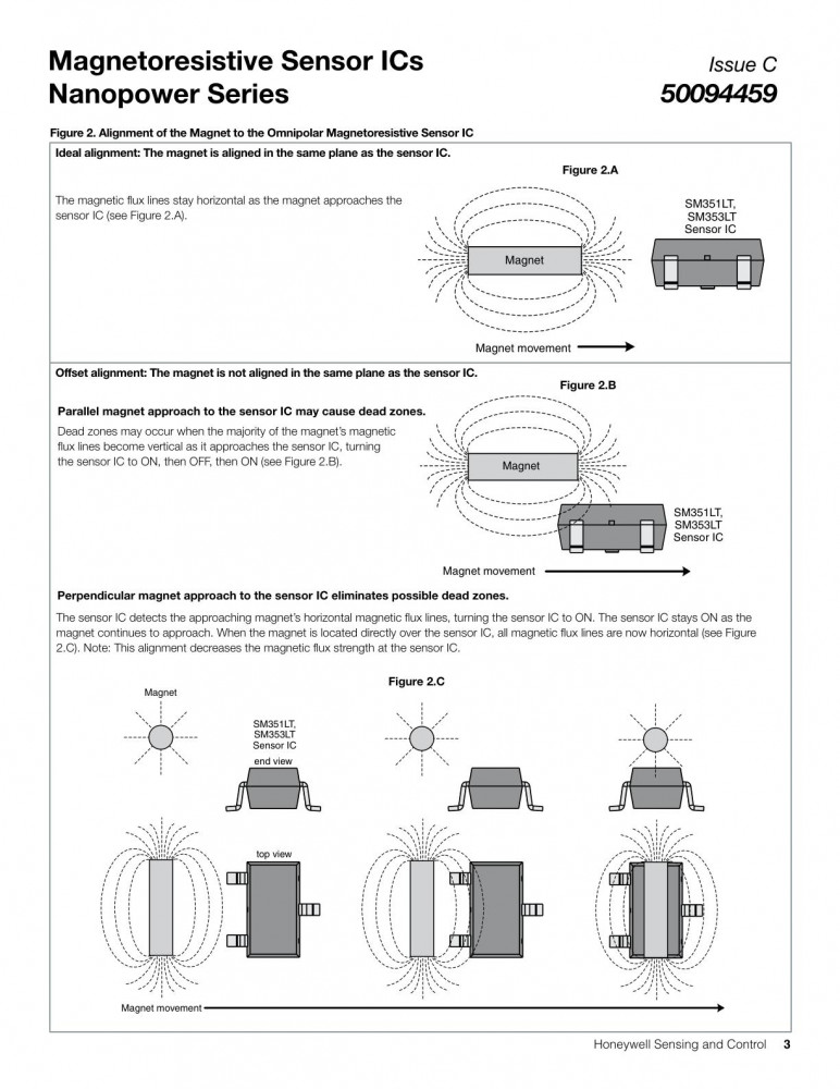 SM353LT datasheet page 3