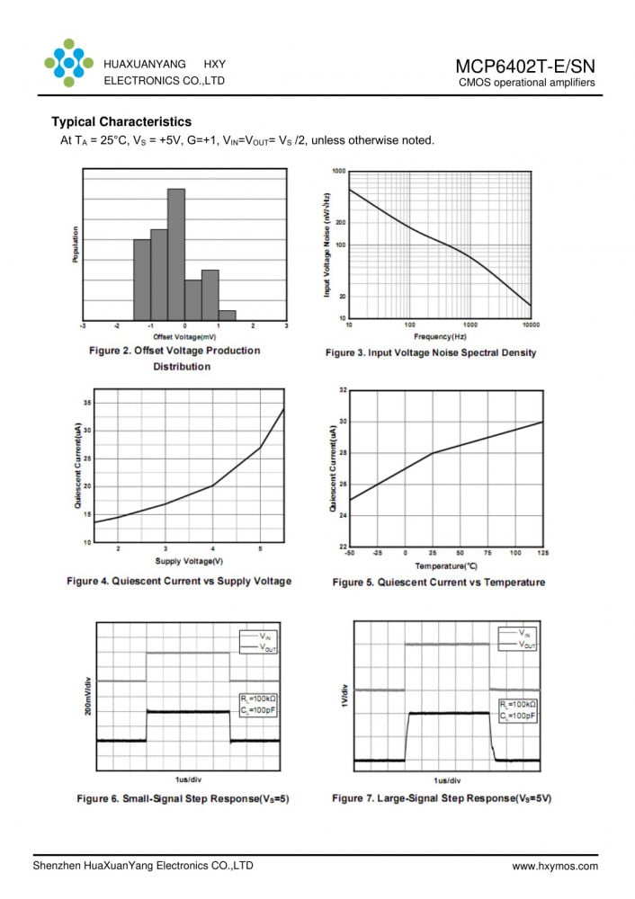 MCP6402T-E/SN datasheet page 6