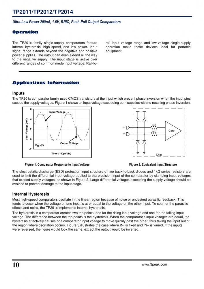 TP2011-CR datasheet page 10