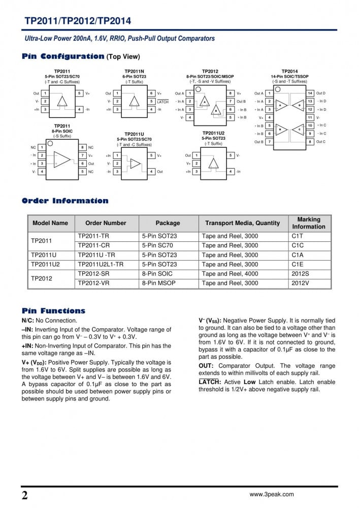 TP2011-CR datasheet page 2