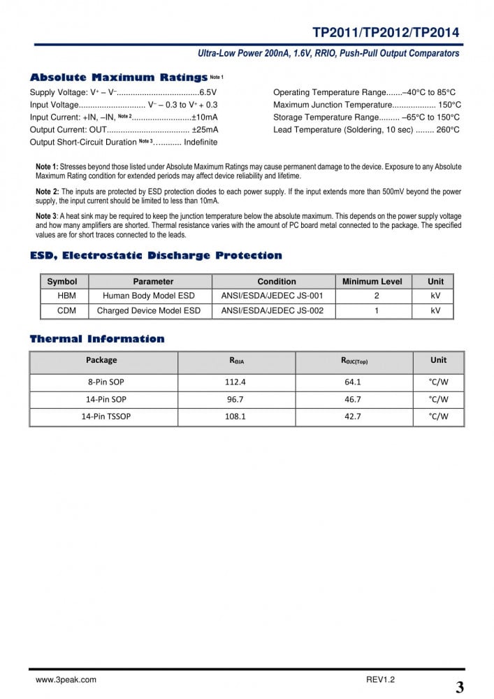 TP2011-CR datasheet page 3